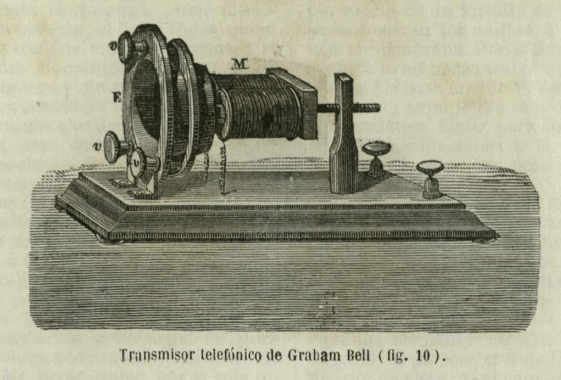 Maravillas de la telefonía. El teléfono, el micrófono y el fonógrafo ...